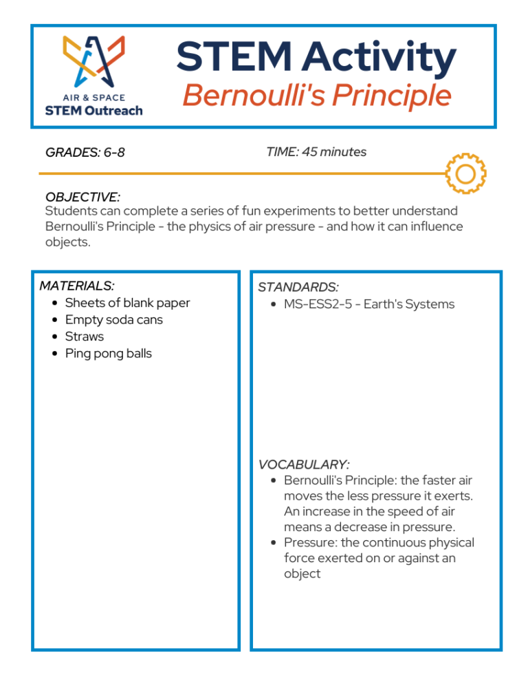 Bernoulli's Principle - Air & Space STEM Outreach
