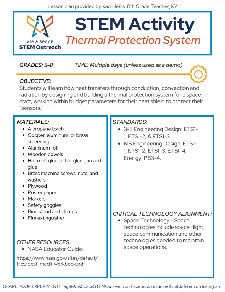 STEMtoSpace - Air & Space STEM Outreach