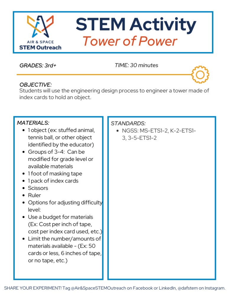STEMtoSpace - Air & Space STEM Outreach