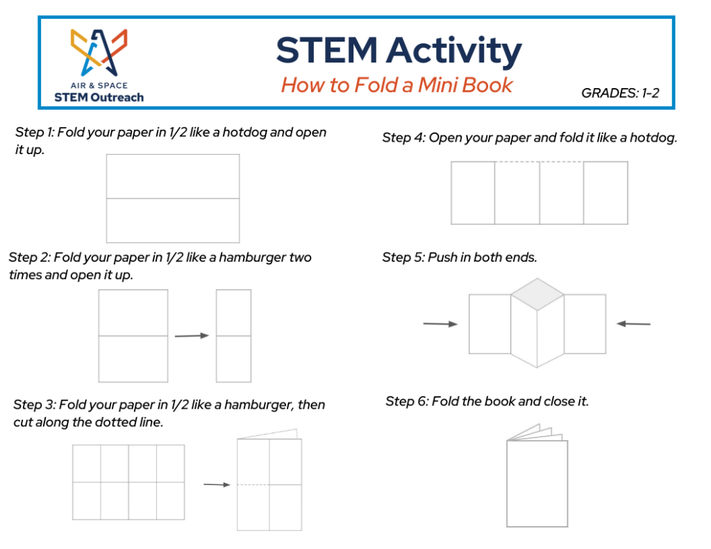 STEMtoSpace - Air & Space STEM Outreach